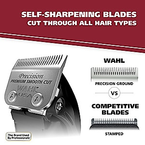 Wahl Clipper Lithium-Ion Cordless Haircutting Kit - Rechargeable Grooming and Trimming Kit with 12 Guide Combs for Haircutting and Large Beard Trimming - Model 79608