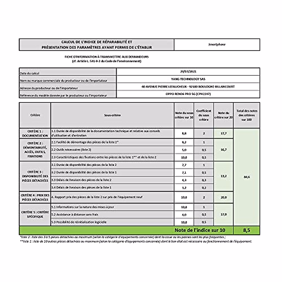 OPPO Reno 6 PRO 5G CPH2247 Dual SIM 12GB Ram 256GB Storage Snapdragon 870 EU/UK Global Model Factory Unlocked - Artic Blue