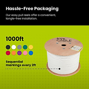 trueCABLE Cat6 Plenum Shielded (CMP), 1000ft, White, 23AWG Solid Bare Copper, 550MHz, PoE++ (4PPoE), ETL Listed, Overall Aluminum Foil Shield (F/UTP), Bulk Ethernet Cable