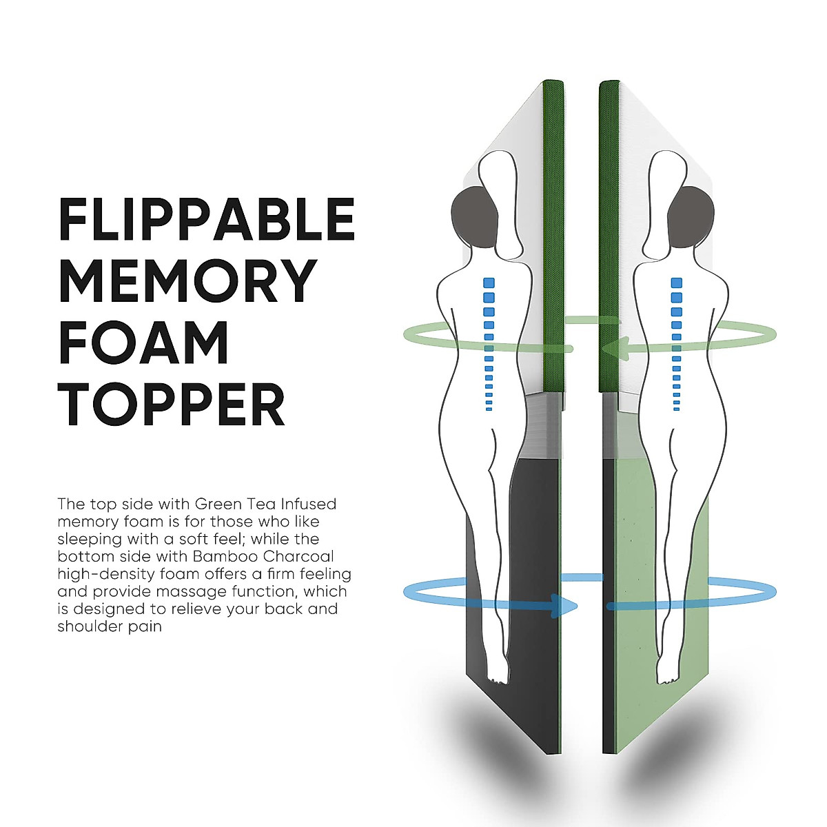 FLEXPEDIC 2 Inch Full Mattress Topper, Soft and Firm Double Sided Use, Pressure-Relieving and Protect The Spine, Cooling Soft Green Tea Memory Foam and Firm Bamboo Charcoal Foam