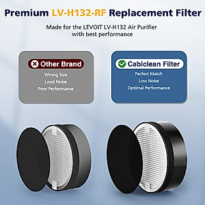 LV-H132 Replacement Filter Compatible with LEVOIT LV-H132 Air Puri-fier Replacement Filter, 3-in-1 H13 True HEPA Filter High-Efficiency Activated Carbon Filter, Part # LV-H132-RF, 2 Pack