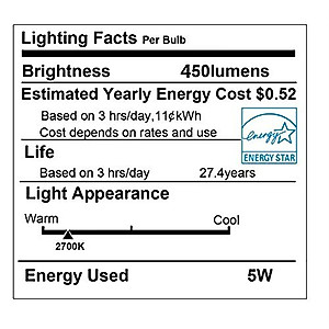 LUXON 5W A19 Radar Detector Dusk to Dawn 50W Equivalent Smart Led Lamp Lighting Indoor Outdoor Motion Sensor Bulb Auto On/Off E26 Base Soft White 2700K