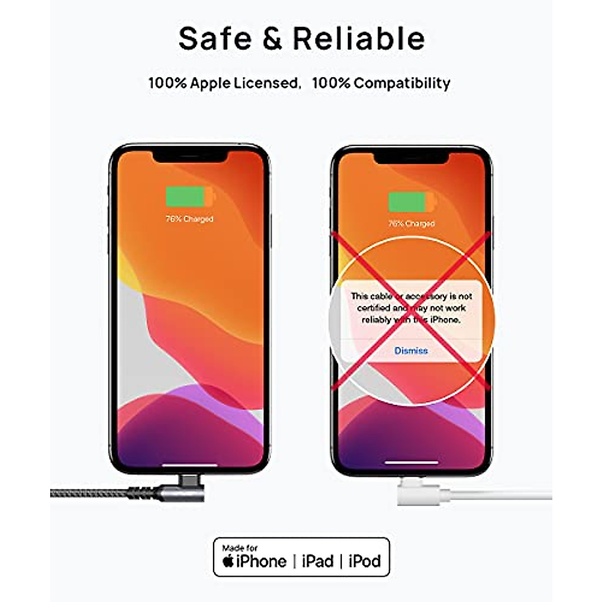 JSAUX 90 Degree USB C to Lightning Cable 6ft, [Apple MFi Certified] Right Angle iPhone 14 Charger Cable with iPhone 14/13 Pro/13 Pro Max/12 Pro/11 Pro Max/X/XS/XR/8, iPad 9th 2021, AirPods Pro (Grey)