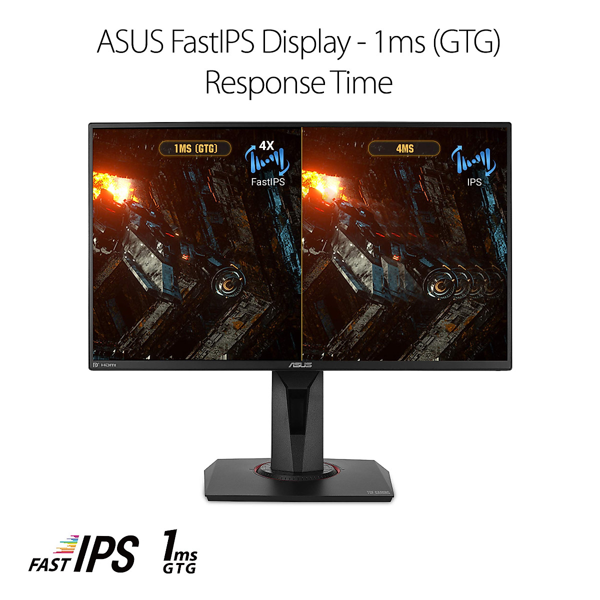 ASUS TUF Gaming VG259QM 24.5” Monitor, 1080P Full HD (1920 x 1080), Fast IPS, 280Hz, G-SYNC Compatible, Extreme Low Motion Blur Sync,1ms, DisplayHDR 400, Eye Care, DisplayPort HDMI (Renewed)