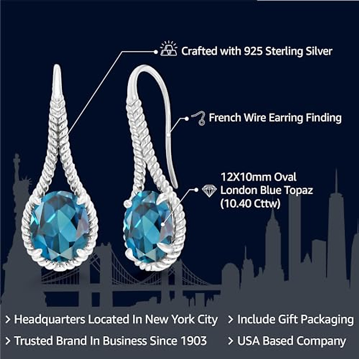 Gem Stone King Oval Gemstone Dangle Earrings For Women In 925 Sterling Silver | 12X10MM Oval Gemstone Birthstone French Wire Drop Dangle Earrings | 1.18 Inch