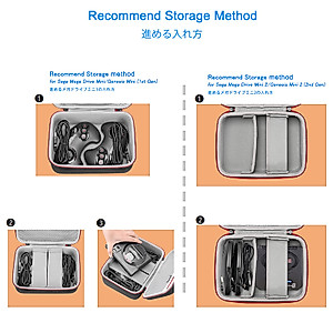 RLSOCO Carrying Case for Sega Genesis Mini 2/Genesis Mini
