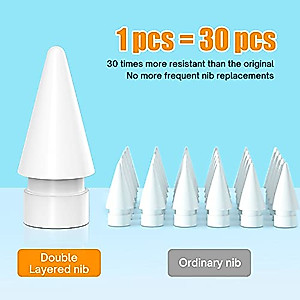 Pencil Tips Soft Wear-Resistant Damping Pen Tip for Apple Replacement 2B Stylus Fine Nib Compatible with iPad Air Mini Pro Apple Pencil 1st Gen & 2nd Generation - 6+2 Packs