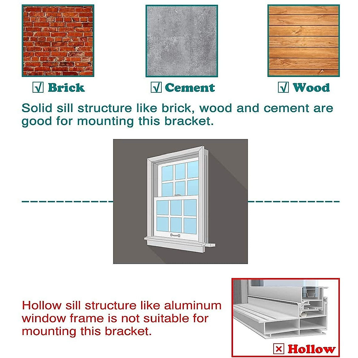 Daisypower Window Air Conditioner Bracket Heavy Duty, Sturdy Structure Supports Up to 165 lbs, Designed A/C Units 9,000 to 22,000BTU