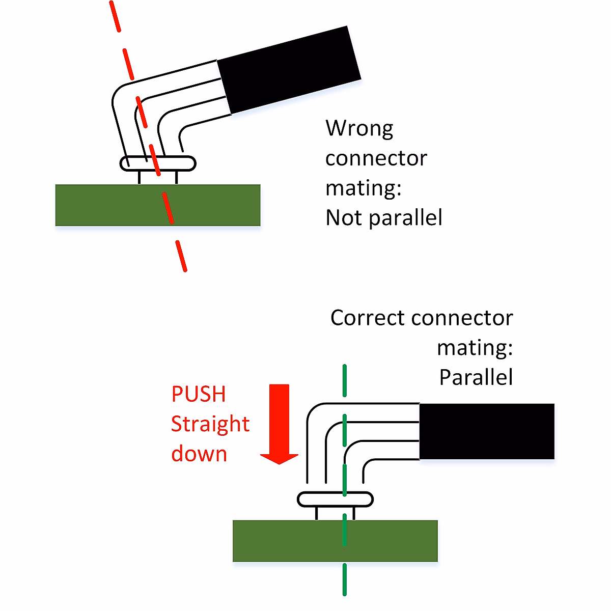 MHF4 IPEX 2.4Ghz 5Ghz 5.8G WLAN Network Adapter PC WiFi Antenna for Intel 7260 8260 8265 9265 9260 9560 AX200 AX Killer M.2 IPEX4 Wi-Fi Wireless WLAN Card Banana Pi 4 M2 Zero Hachintosh