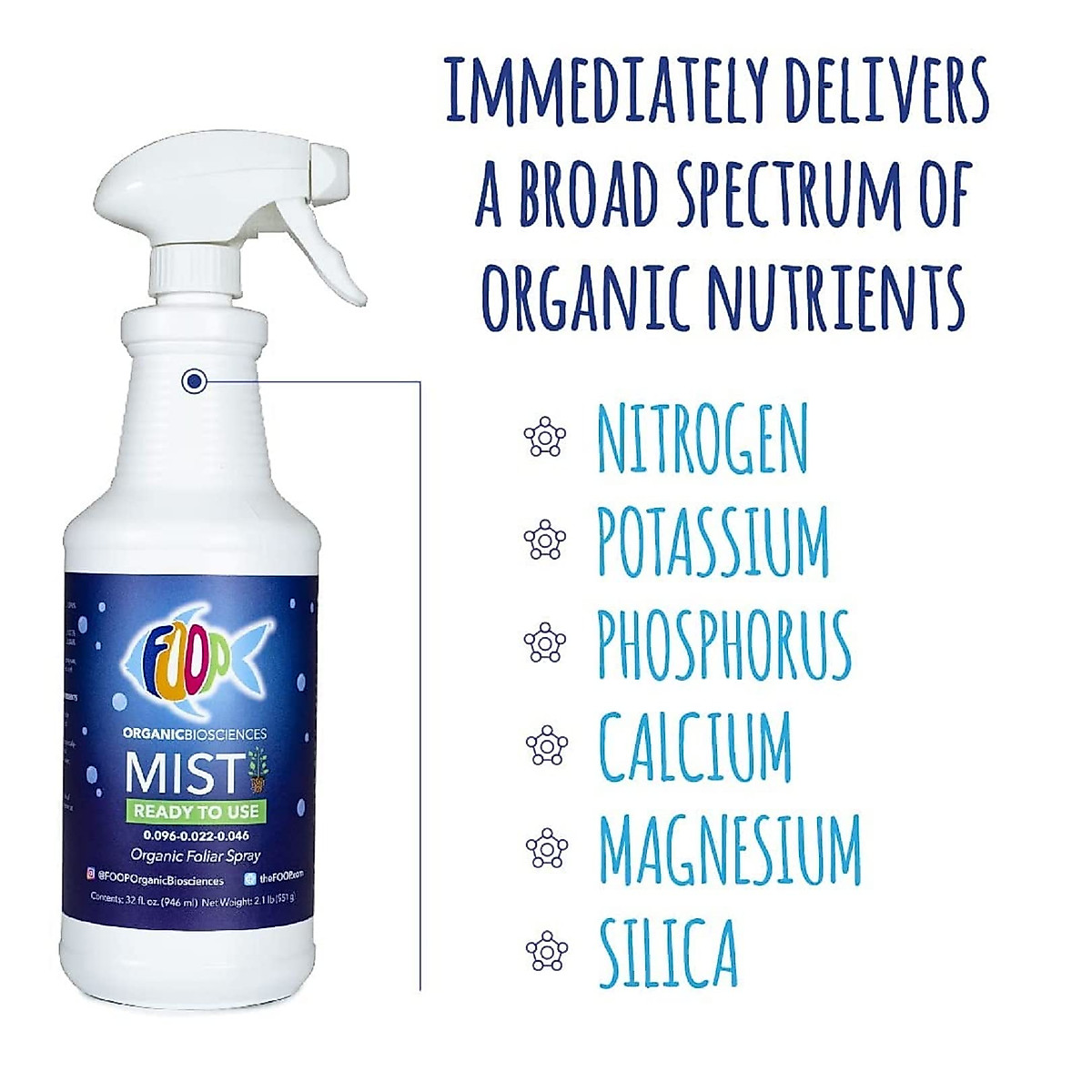 FOOP Mist - Organic Foliar Spray Made from Fish Manure (with Fresh Minty Scent) | Corrects & Prevents Plant Nutrient Deficiencies | Ready to Use, No Mixing Required (32oz)