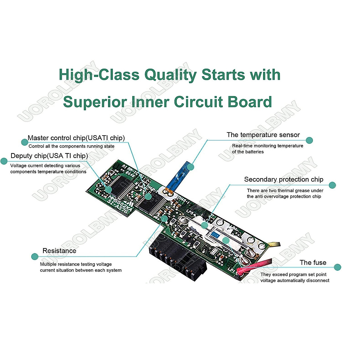 UOROLBMY New 38WH F62G0 39DY5 Laptop Battery for Dell Inspiron13 7000 i7373 7373 7370 7380 7386 2-in-1 P83G P87G P91G P83G001 P83G002 P87G001 Vostro 13 5370 039DY5 0F62G0 RPJC3 0RPJC3 F62GO 11.4V