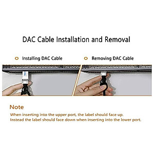 QINIYEK 10G SFP+ DAC Twinax Cable 0.5M (1.6ft), Direct Attach Copper(DAC) Passive Cable, Compatible with Cisco SFP-H10GB-CU0.5M, Ubiquiti UniFi, Supermicro, Netgear, Mikrotik,1 Pack