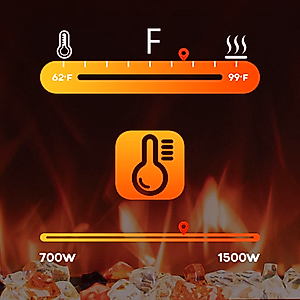 30" Electric Fireplaces Inserts, Recessed & Wall-Mounted Fireplace Heater with Thermostat, Multicolor Flames,Timer, Log & Crystal, 750/1500W