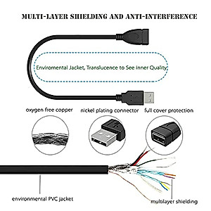 USB Charger for JLab Go Ai/Pop/Sport, JLab Epic Air ANC/Sport ANC, JLab JBuds Air/Sport/Executive/Pro/Play Gaming/ANC USB A Male to Female Extension Cable Cord