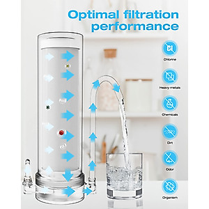 Vortopt NSF Certified Replacement for Countertop Water Filtration System, 6-8 Months Lifetime, Reduces chlorine, taste, and odor F7 Countertop Water filter （1 Included）