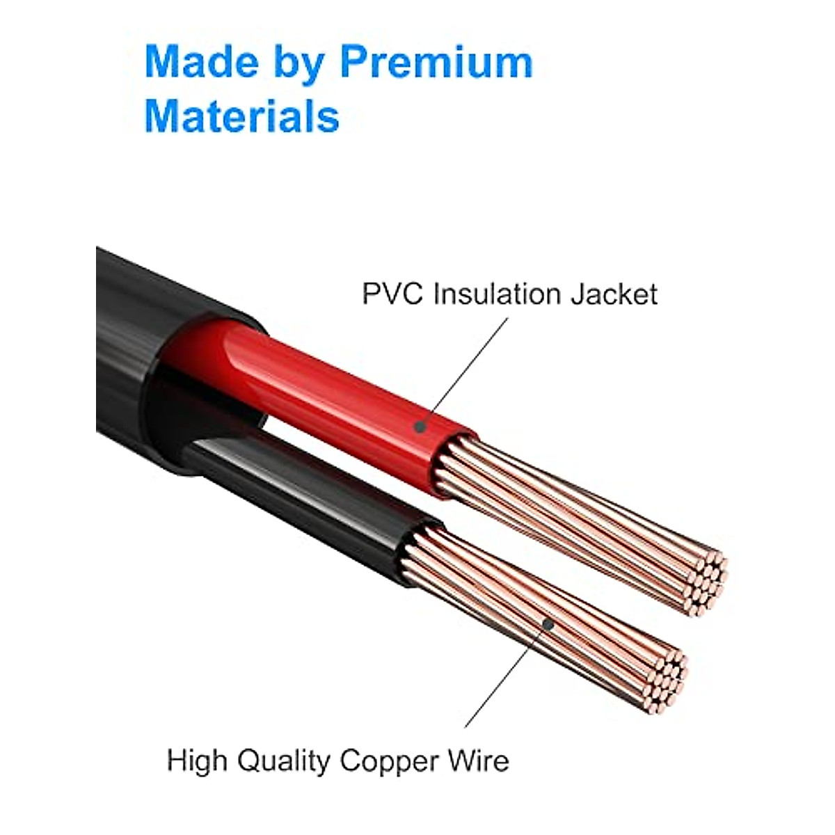 TMEZON 12V 3A Power Supply Adapter 100~240V AC to DC 3 Amp 36W 5.5mm x 2.1mm for 12volt 1A 2A 2.5A Wall Plug Long 8 Foot Cord UL Listed LED Strip Lights CCTV Security Camera Router