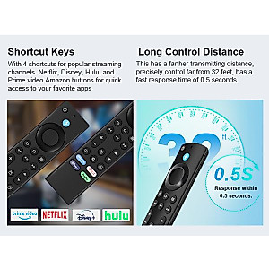 Voice Remote Control Replacement for Amazon Omni Series Smart TV 4K UHD Smart TV 4K65M600A 4K50M600A 4K43M600A 4K55M600A 4K75M600A and for Amazon TV 4-Series 4K43N400A 4K50N400A 4K55N400A
