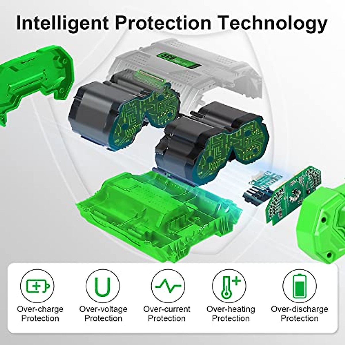 SUnMilY 5.0Ah Replacement for EGO 56V Battery, 56 Volt 5000mAh Compatible with EGO BA2800 BA4200T BA4200 BA1400 BA2800T BA5600T Lithium Ion Battery