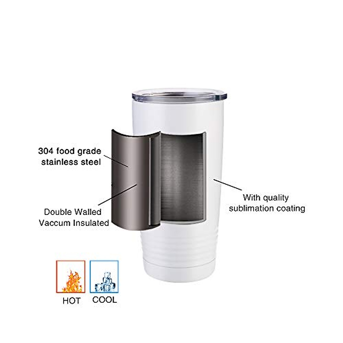 PYD Life Sublimation Blanks Tumbler White 20 OZ Stainless Steel Coffee Travel Tumbler Cups with Lid Sublimation Mugs Cups for Heat Transfer 4 Pack