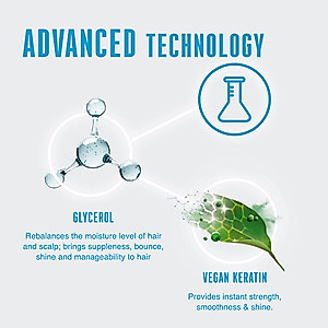 Schwarzkopf HMK Champú Micelar 1L