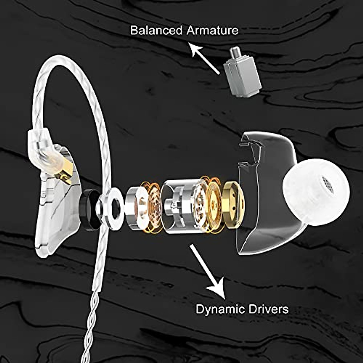 BASN MMCX Triple Driver in-Ear Monitors with Rich Bass, HiFi Stereo IEM Earphones with Upgraded Detachable Cables for Audiophiles Musicians (Porcelain White)