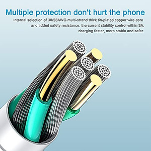 Hrbzo Type C Charger[2.6ft,2-Pack] USB C Cable Compatible with Samsung Galaxy S21 Huawei Mate 40, and More