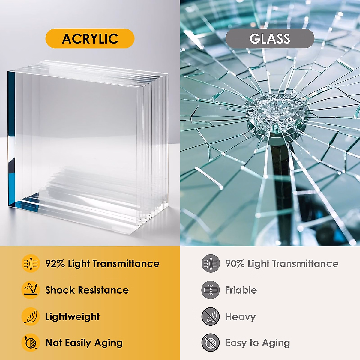 TPZLRN Acrylic Coffee Table, 32" L x 16" W x 16" H Clear Rectangle Coffee Table, Modern Waterfall Acrylic End Table Furniture for Living Room, Bedroom and Office, 0.6” Thick