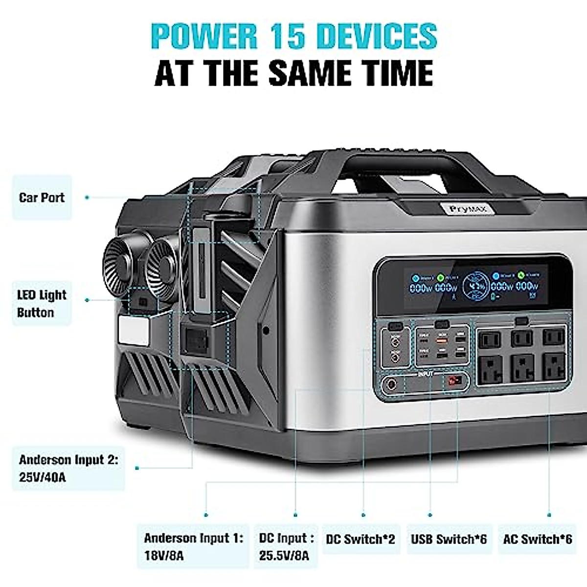 Steelite Portable Solar Power Station, 2220Wh Solar Generator with 6 2200W AC Outlets Peak 4500W, 18-Port Lithium Battery Backup with LED Light for Outdoor Camping, Home Use, Emergency