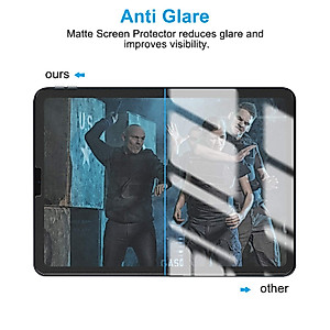 Ambison [2Pack Matte Glass Screen Protector Compatible with iPad Pro 11 2022, Writing Smooth/Anti Glare, Reduce Nib Wear, Fingerprint Free for iPad Pro 11 /iPad Air 5/iPad Air 4th Generation