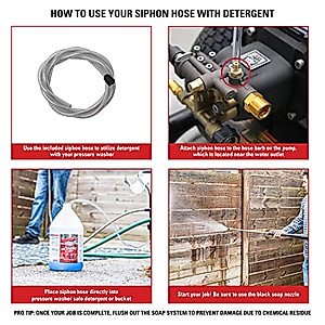 SIMPSON Cleaning PS4240 PowerShot 4200 PSI Gas Pressure Washer, 4.0 GPM, Honda GX390 Engine, Includes Spray Gun, 5 QC Nozzle Tips, 3/8-inch x 50-foot Monster Hose, (49-State)