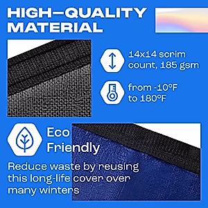 28 ft Round Pool Cover | Extra Thick & Durable Above-Ground Pool Cover | Sapphire Series of Premium Cold- and UV-Resistant Pool Cover | Above-Ground Pool Protection | by Yankee Pool Pillow