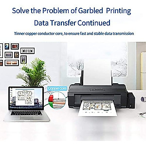 USB Printer Cable USB A to B Cable, 16 FT USB 2.0 B Cable Nylon Braided High-Speed Printer Cord Compatible with Hp, Canon, Brother, Samsung, Dell, Epson, Lexmark, Xerox