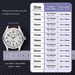 WOCCI 22mm Silicone Watch Band, Quick Release Rubber Replacement Strap with Black Stainless Steel Buckle (Black)