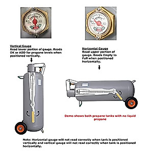 Flame King YSN100HOGa 100 LB Pound Horizontal & Vertical Propane Cylinder POL Valve, Gray