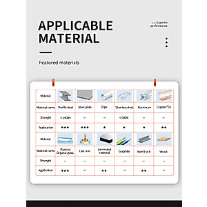 M2AL HSS Annular Cutter Set 6pcs LYXC 3/4'' Weldon Shank 1'' Cutting Depth 9/16'' to 1-1/16'' Cutting Diameter with 2pcs Pilot Pin for Mag Drill Press