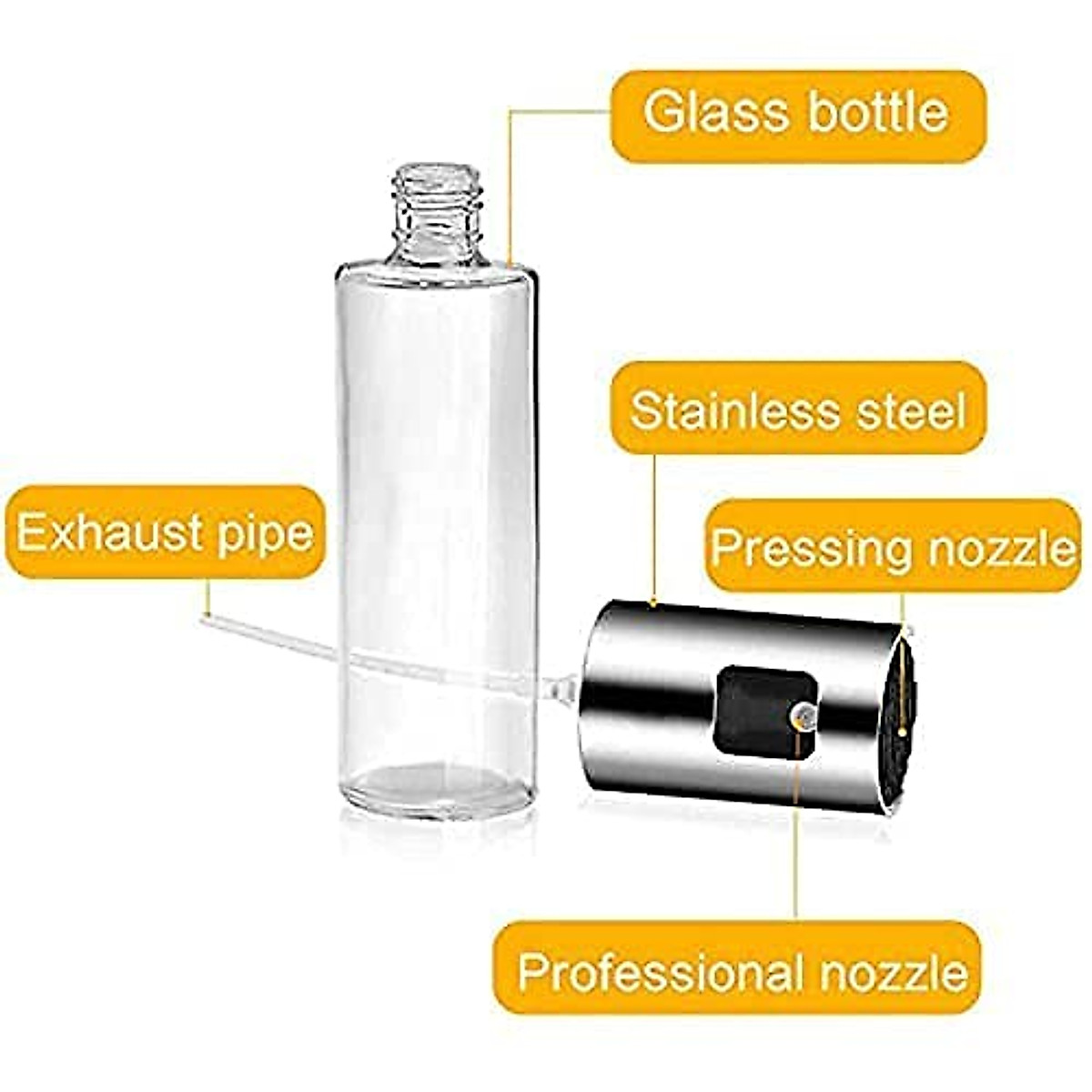 Oil Sprayer for Cooking, Olive Oil Mister Spray Bottle for Air Fryers, Salad, Kitchen Baking, BBQ, Roasting(OB-1)
