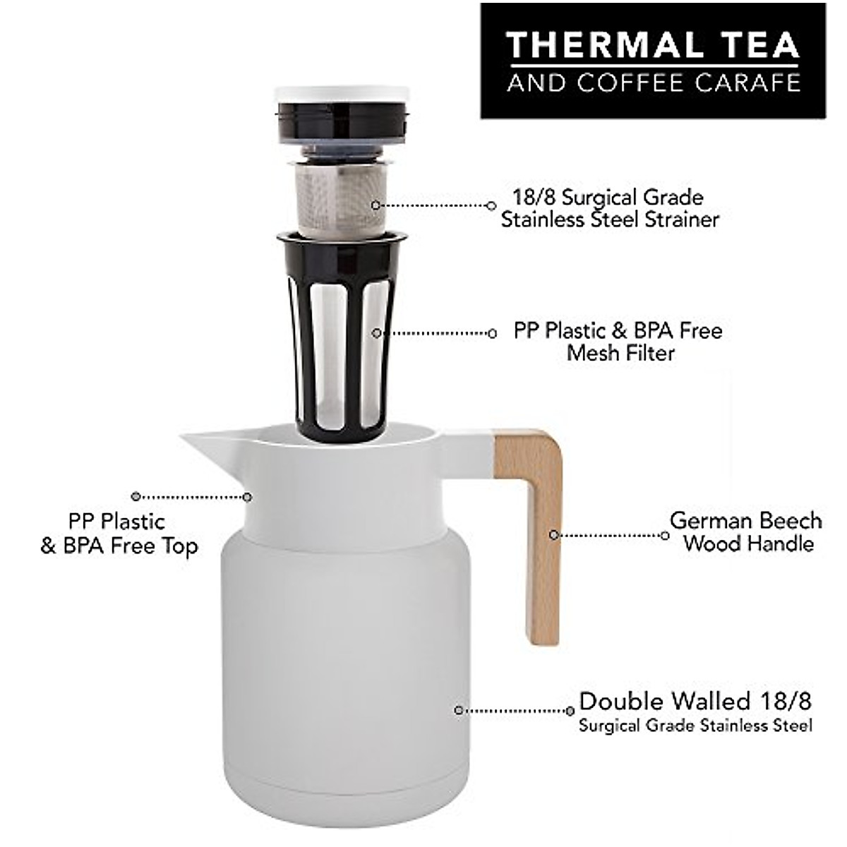 Hastings Collective Thermal Coffee Carafe 50 Oz - Large Stainless Steel Insulated Carafe - 1.5 Liter Double Walled Vacuum Thermos Coffee and Beverage Dispenser with Tea Infuser and Strainer (White)