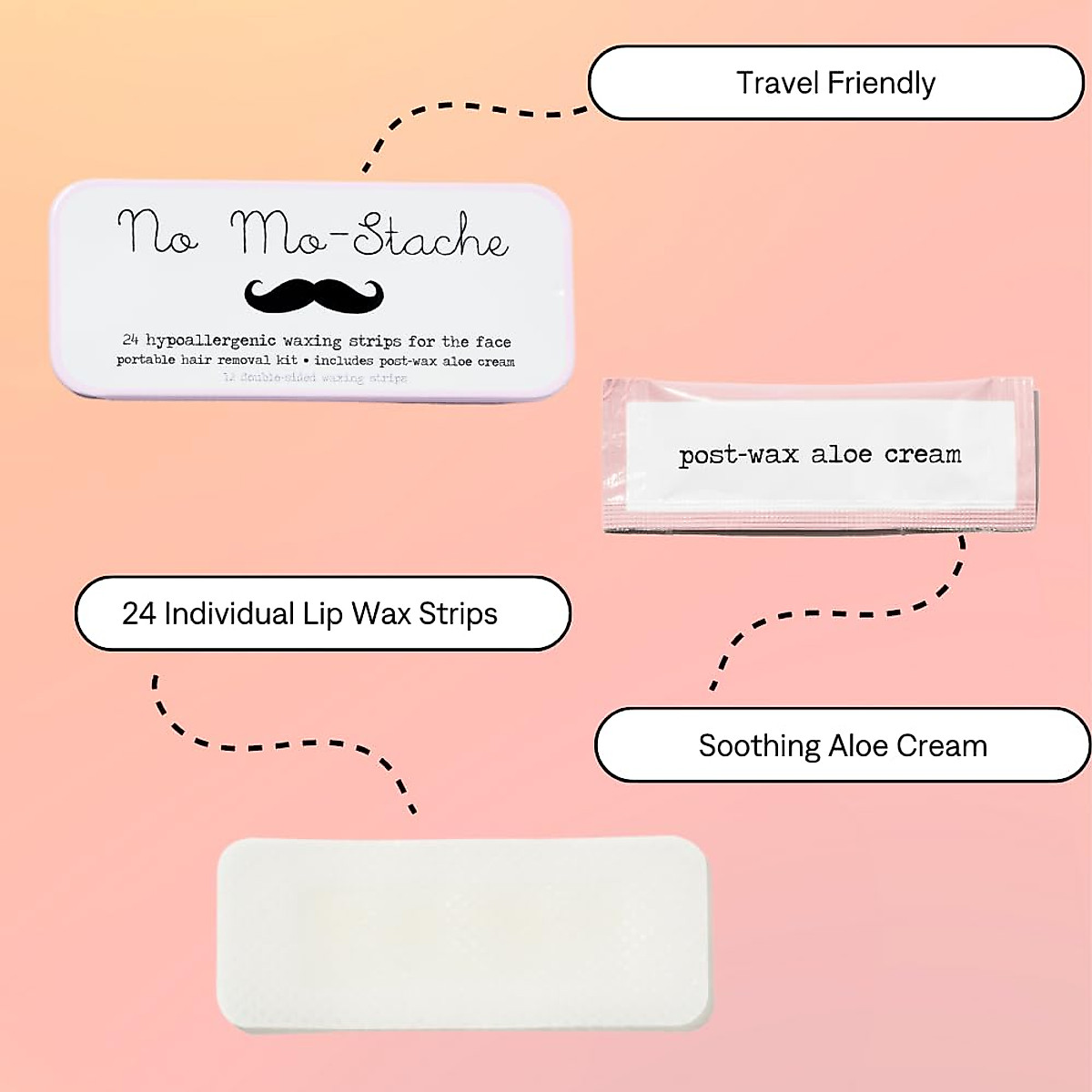 No Mo-Stache Portable Lip Wax Kit 24 ct (3 Pack Bundle)…