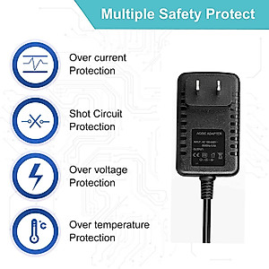 Wall AC Adapter Power Cord Compatible for RESTECK,Vellax,Medcursor,Mirakel,InvoSpa Shiatsu Back Shoulder and Neck Massager Charger Power Supply 12V（Only Fit for 12V Massager ）