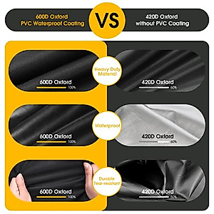 Jungda Grill Cover for Blackstone 1555 Tailgater Gas Grill and Griddle Combo,Outdoor Waterproof Heavy Duty 600D Griddle Cover