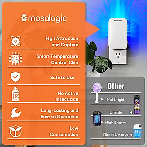 Mosalogic Bug Zapper Indoor Electronic Fly Swatter Plug-in Flying Insect Killer with UV Light for Indoor Use Compact Bug Zappers for Flying Insects, Gnats, Moths, Flies (White-1pack)