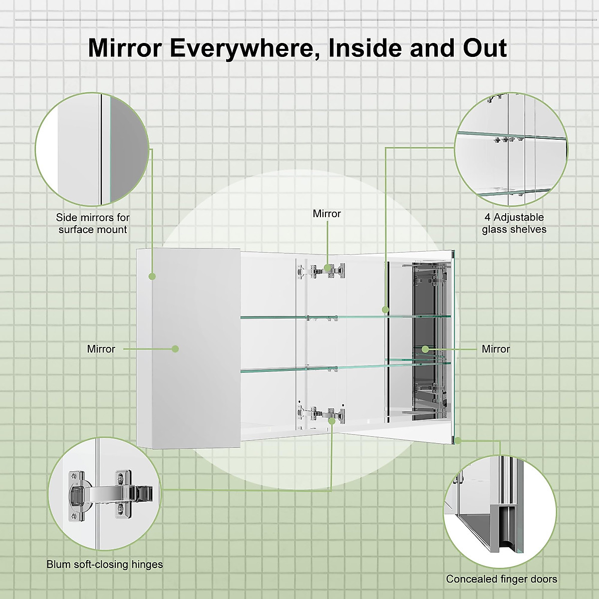 Sunrosa Aluminum Bathroom Medicine Cabinet with Mirror Door, 48"×27.5" Bathroom Mirror Cabinet, Wall-mountable and Recessed-in Mirror Cabinet, 3 Doors Medicine Cabinet Organizer