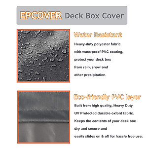 Patio Deck Box Cover to Protect Large Deck Boxes,Deck Storage Box Cover Protects from Outdoor Rain Wind and Snow(Gray, 62 in)