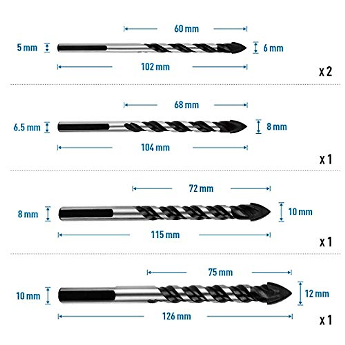 CUTTEX TOOLS Multi-Material Drill Bit Set, 5 Pcs HEAVY DUTY Multipurpose Tungsten Carbide Tip Most Common Sizes (6, 6, 8, 10, 12mm), For Drilling in Tile, Glass, Mirror, Concrete, Wood, and Plastic
