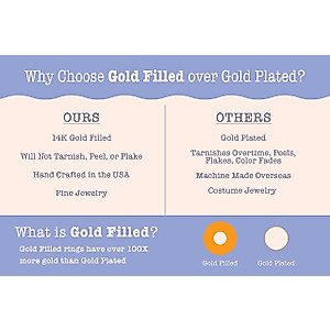 TOE RINGS & THINGS | Set of Two Toe Rings | 14k Gold Fill Four Strand Design | Adjustable Unisex Size | Pack of Two Rings