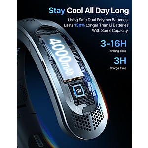 DesertWest 2024 Flagship Portable Neck Fan Rechargeable, Revolutionize Cooling with Quad-Turbo Fan Technology, Neck Cooler, Foldable Neck Cooling Fan with USB-C Charing