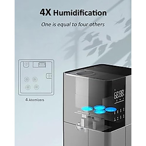 Humidifier Large Room, LACIDOLL 26L/6.8Gal Whole House Humidifiers for Home 3000 sq.ft, 3000ml/H Cool Mist Humidifier Baby, Top Fill Humidifiers for Bedroom Plant with 360° Nozzle & Extension Tube