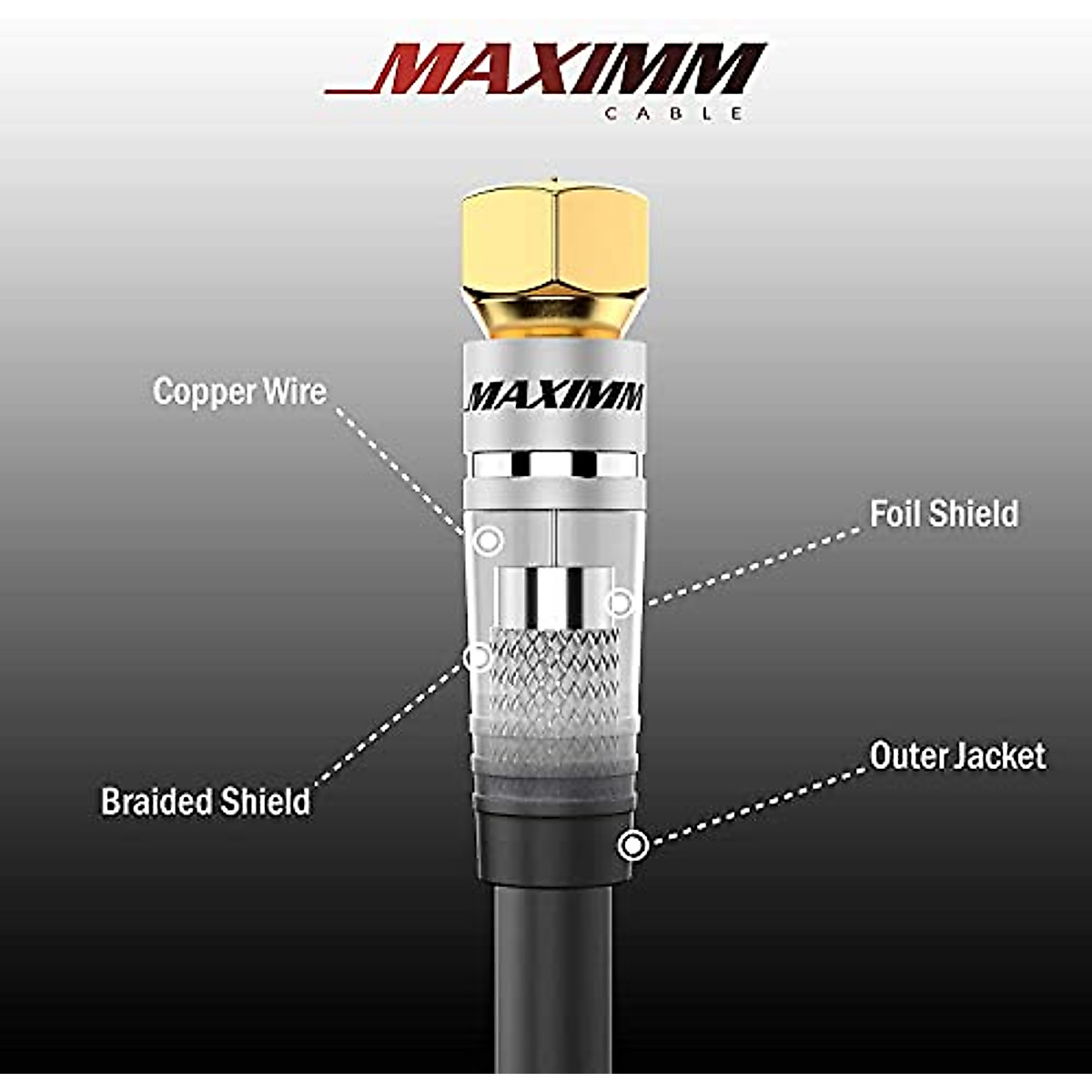 Coaxial Cable 2 ft Triple Shield - RG6 Coax Cable, TV Cable for Digital TV Aerial, Satellite Cable - Cable Cord Cable Wire- with Gold Plated F Connectors - Black, 2 Feet, 2 Pack