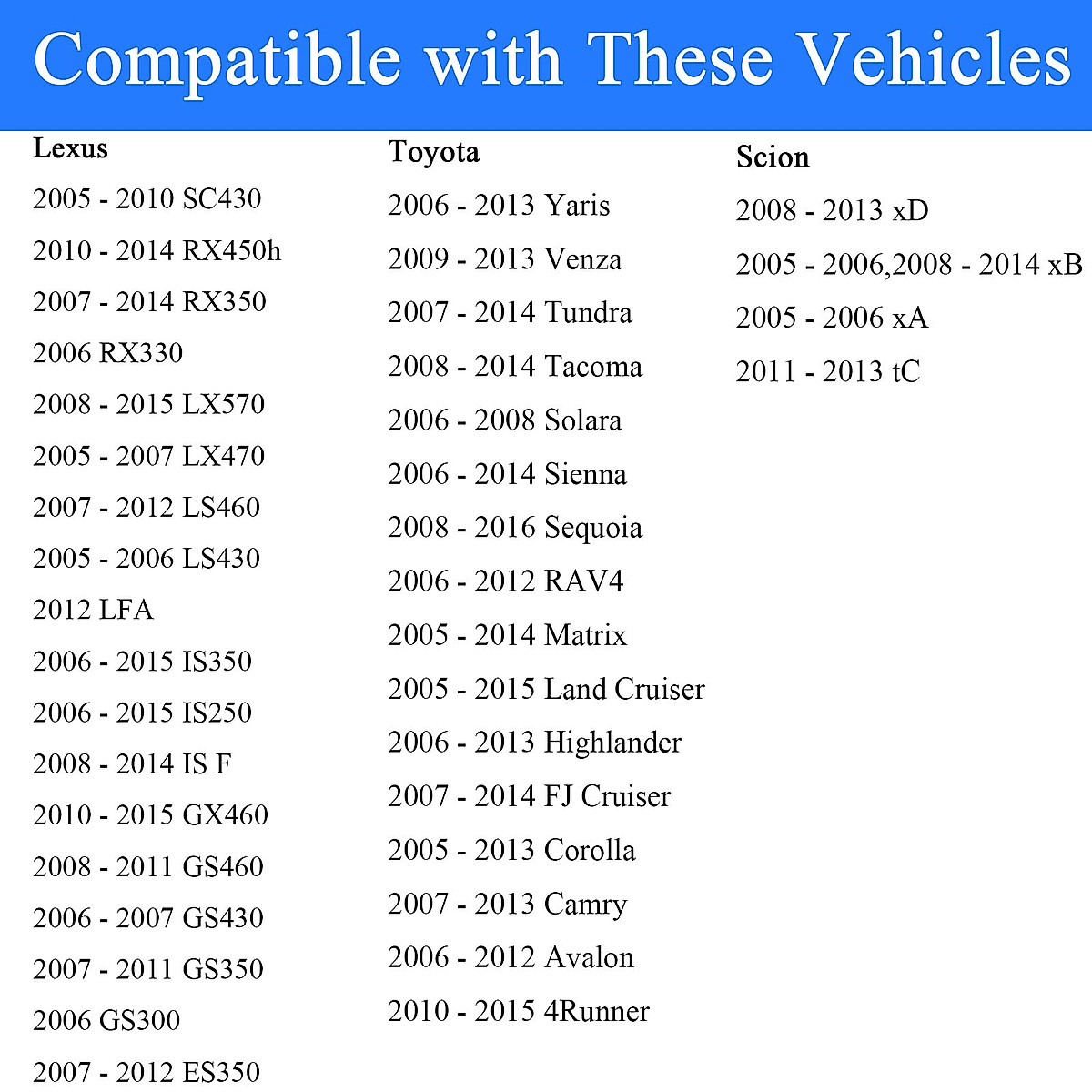ZZCSZ Gas Cap 7730006040 Replacement Fuel Tank Cap Compatible with Toyota Yaris, Venza, Tundra, Tacoma | Scion xA, xB, xC, xD | Lexus ES350, GS300, GS350, GS430 More, Replaces 77300-52040, 77300-52030