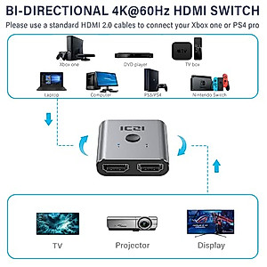 HDMI Switch 4K@60Hz, Ultal Slim Aluminum ICZI HDMI Switcher 2 in 1 Out &1 in 2 Out Bi-Directional HDMI Splitter HDCP 2.0 Support 4K 3D HD 1080P for PS5 PS4 Xbox Roku HDTV Blu-Ray DVD TV Box